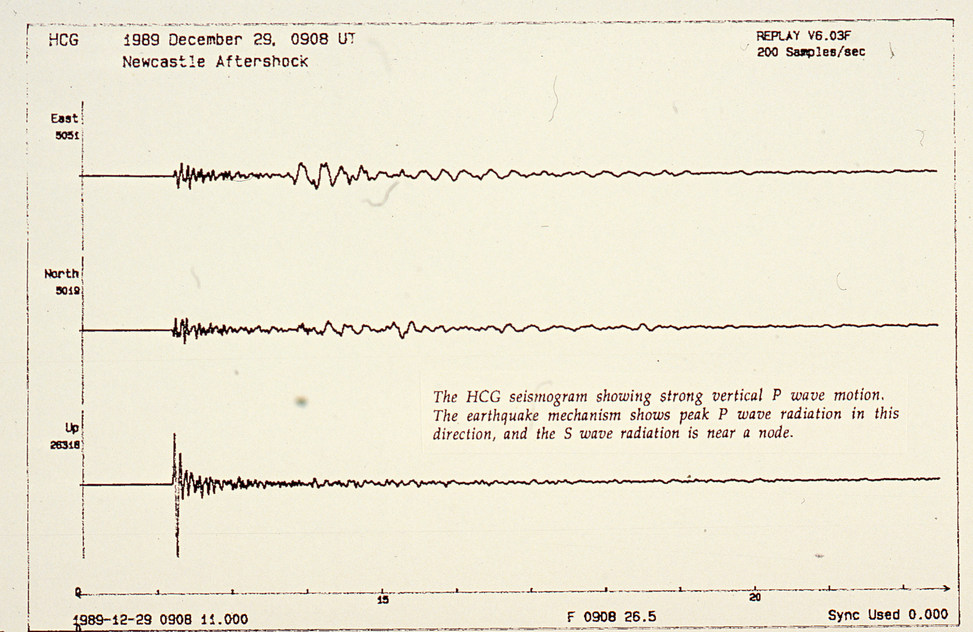 Earthquake seismogram, Newcastle, NSW, 29 December 1989 | Living Histories