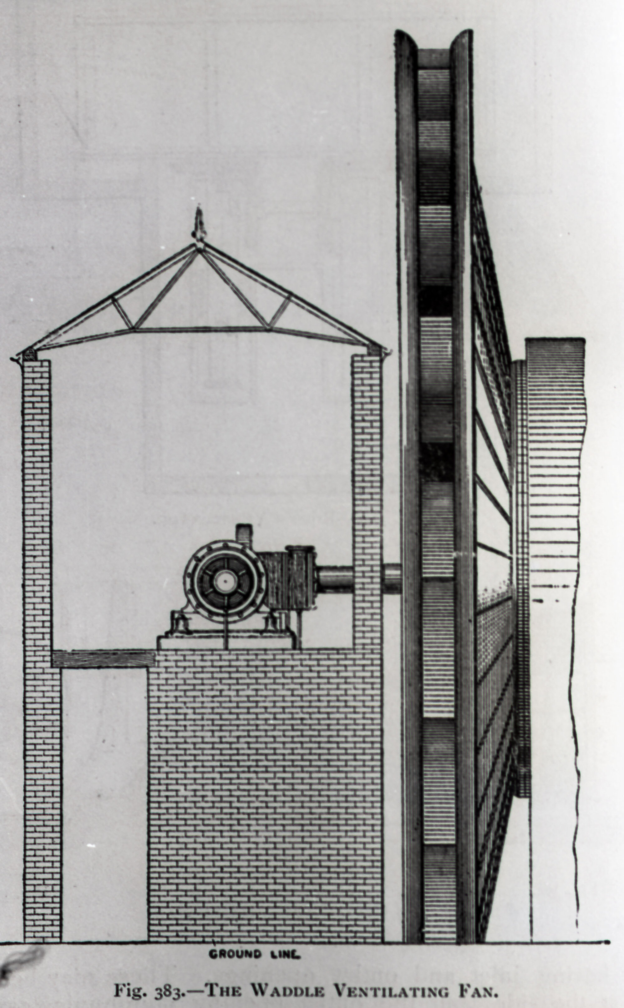 Waddle ventilating fan, Caleb Pamely, The Colliery Manager's Handbook ...